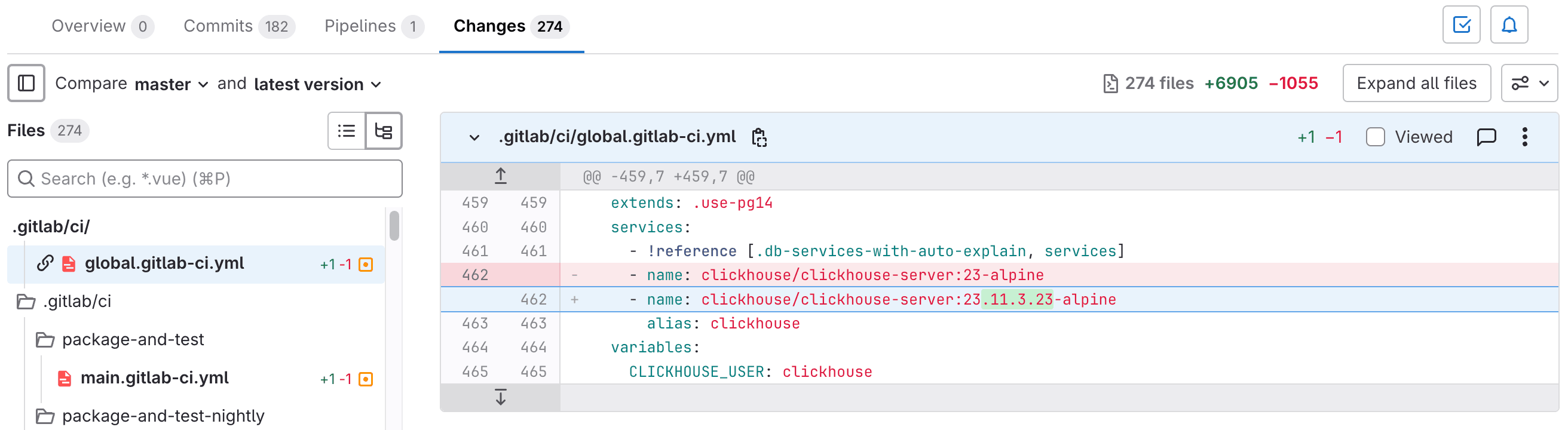 Changes · Merge requests · Project · User · Help · GitLab